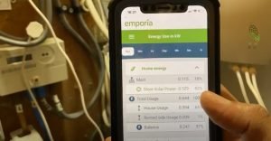 6 Best Smart Home Energy Monitors for 2024