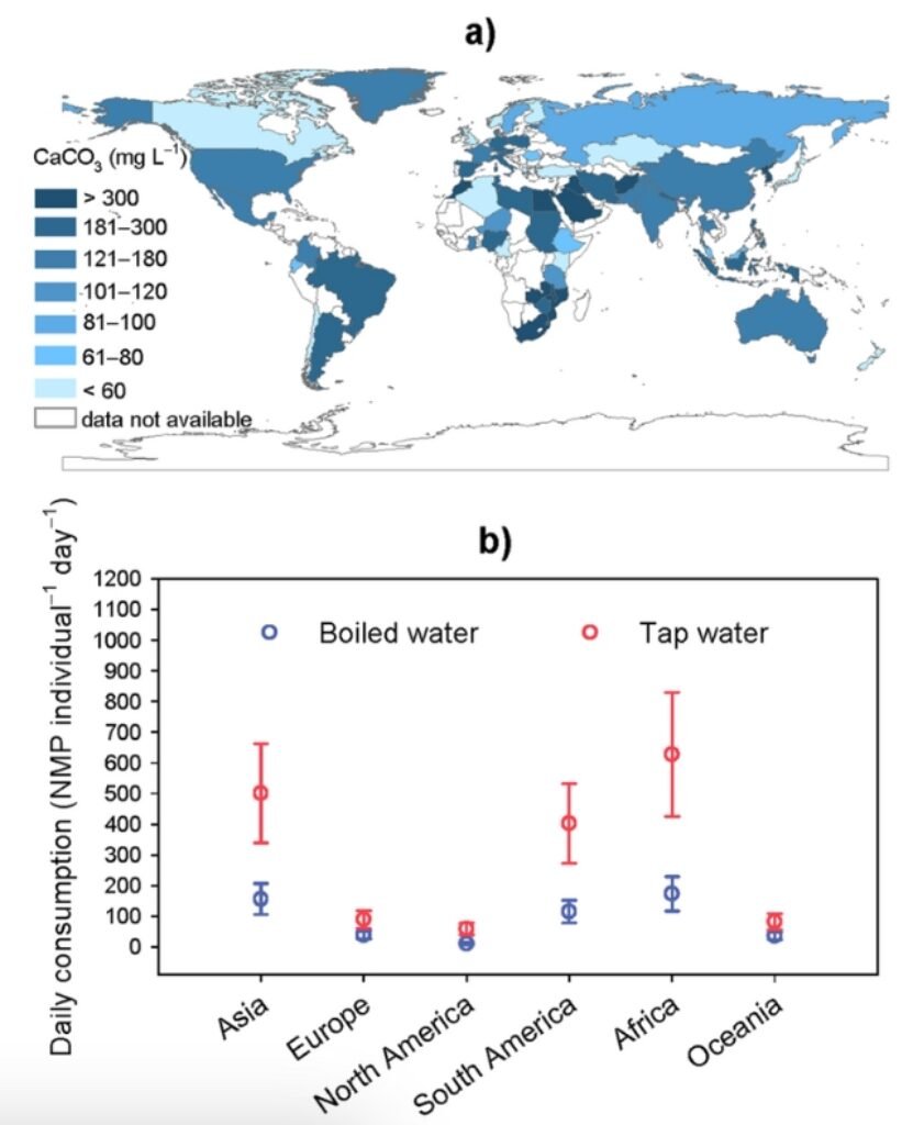 Easy Way to Remove Microplastics From Drinking Water Lets Try
